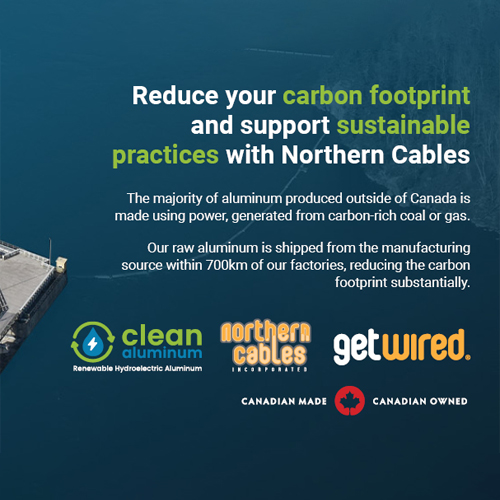 Electrical Wire and Cable Distributor - Electronic Products